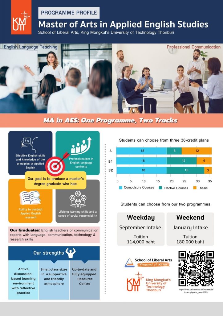 M.A. in Applied English Studies: Programme Profile